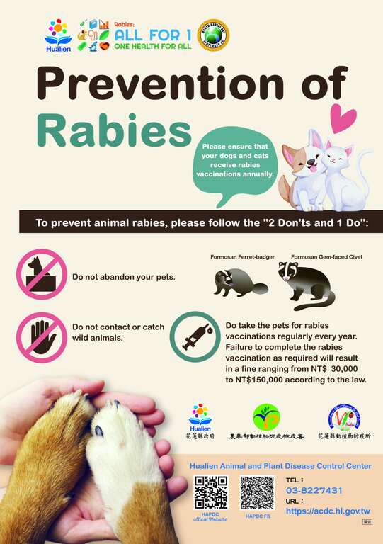 ALL FOR 1, ONE HEALTH FOR ALL_Prevention of Rabies－East Longitudinal ...